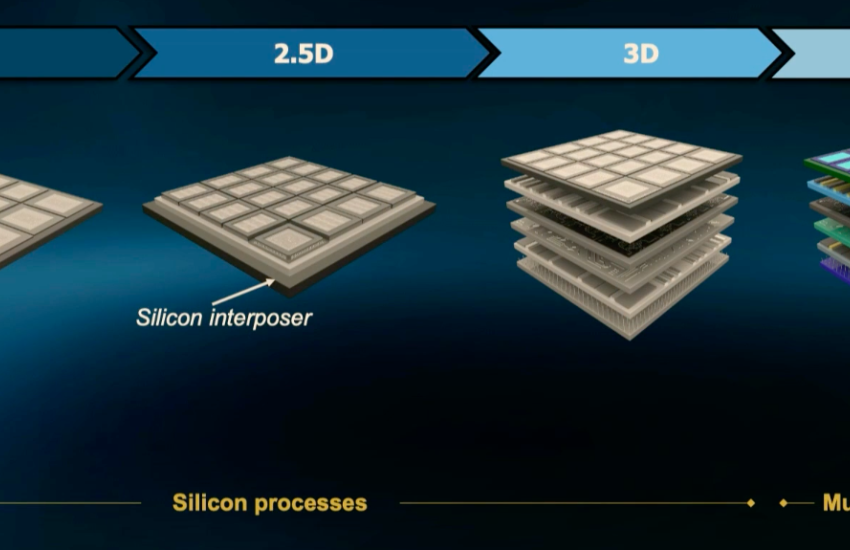 DARPA Eyes Complex 3D Microelectronics | AFCEA International DARPA Eyes Complex 3D Microelectronics | AFCEA International